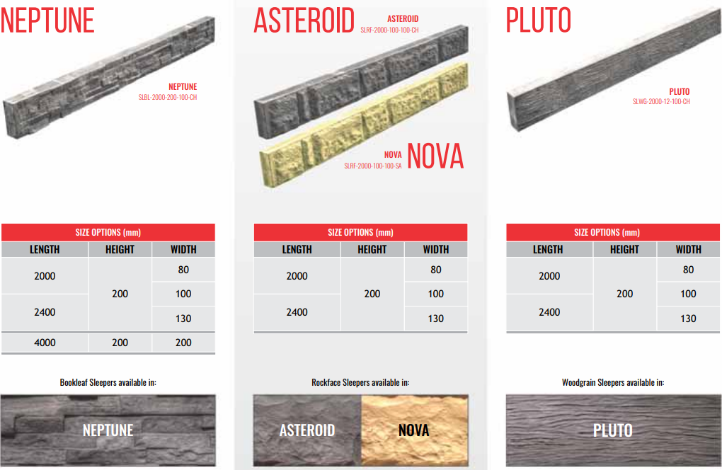 Pattern Concrete Sleepers - Playford Pavers