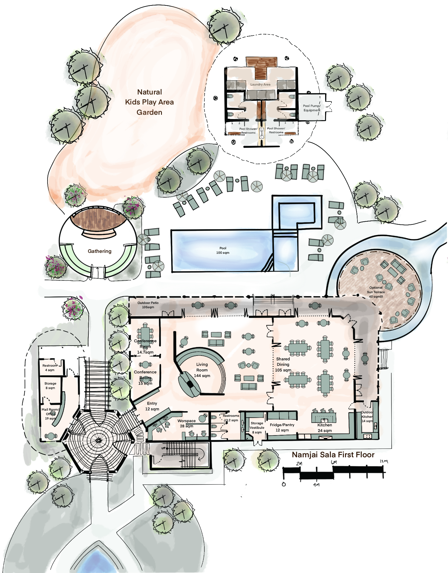 Namjai Village -a place where community and nature meet