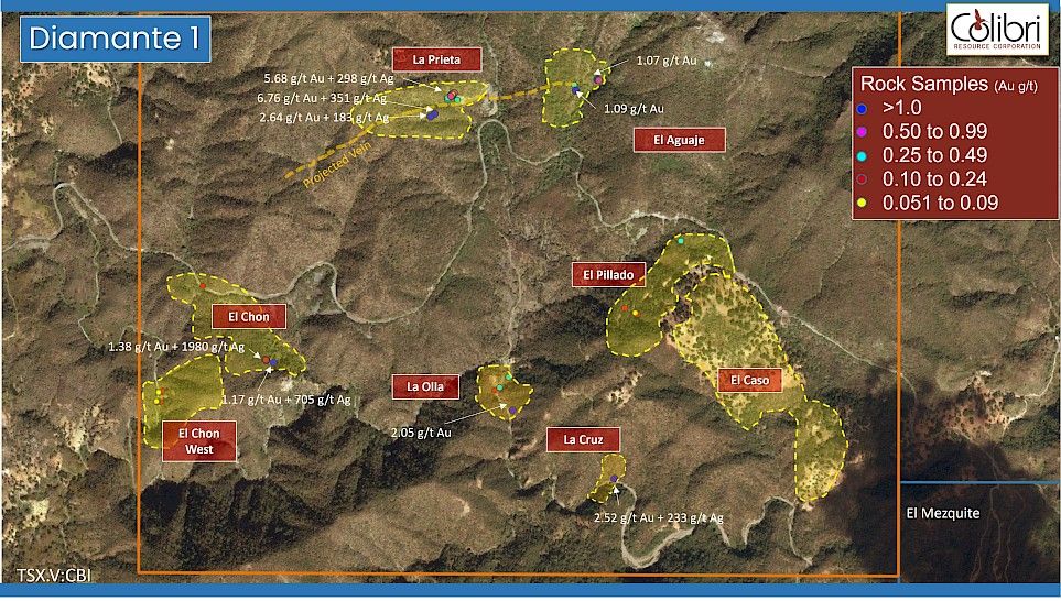 Diamante Gold & Silver Project | Colibri Resource Corporation