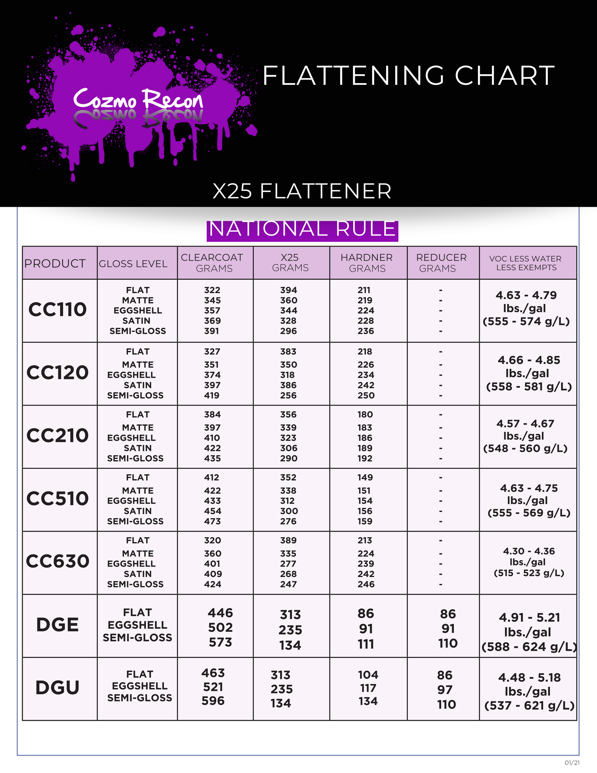 Automotive Paint Color Tools | Cozmo Recon