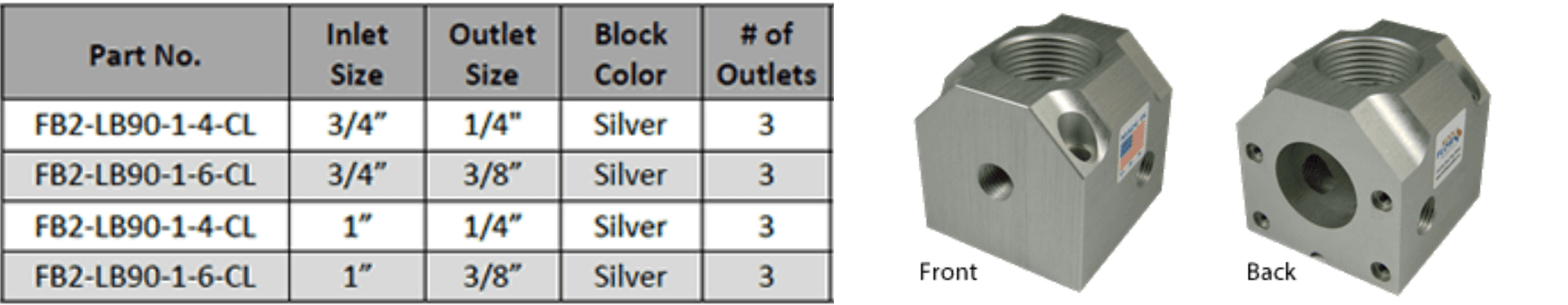 FB2 Series Individual Components | Kent City, MI | 616-205-5600