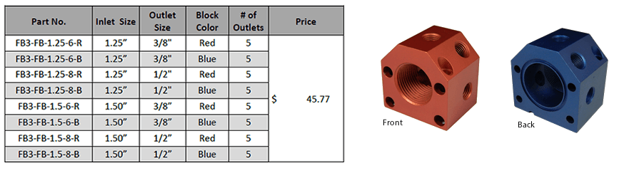 FB3 Series Individual Components | Kent City, MI | 616-205-5600