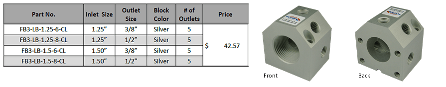 FB3 Series Individual Components | Kent City, MI | 616-205-5600
