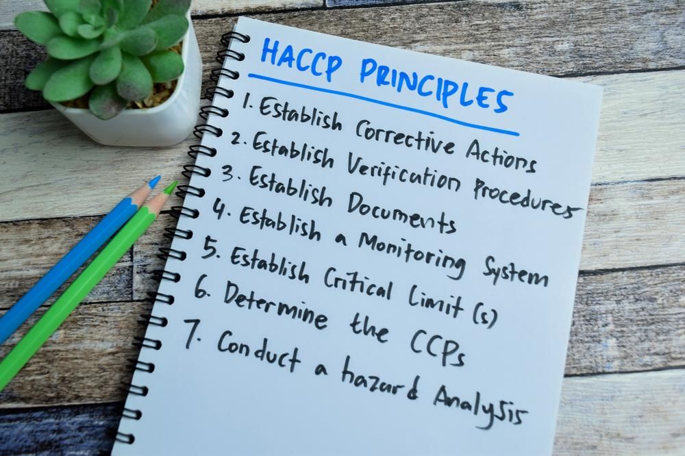 HACCP