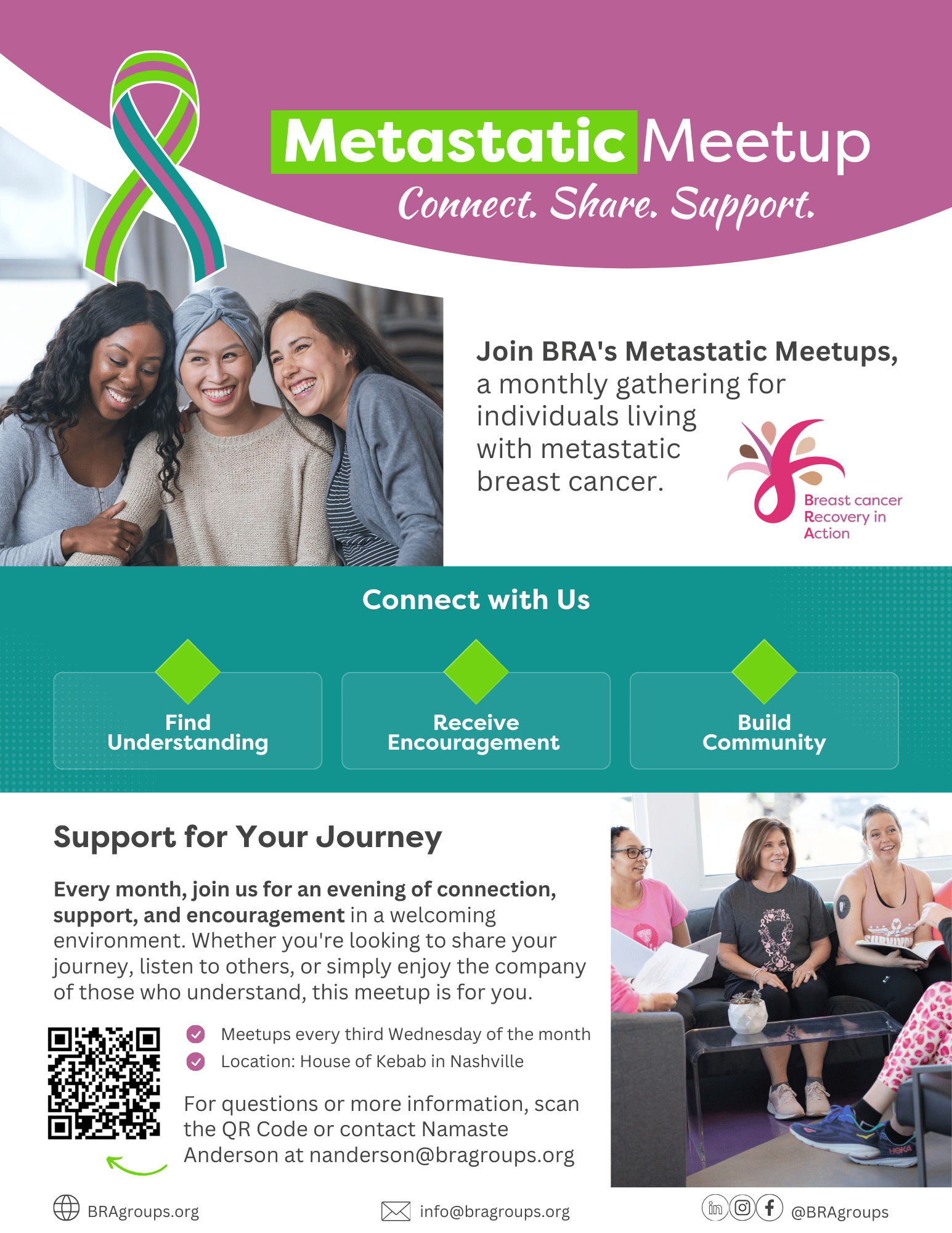 BRA Groups | Breast cancer Recovery in Action