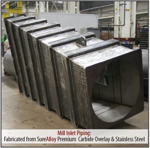 SAS Mill Outlet and Inlet Piping - InletOutlet Boxes