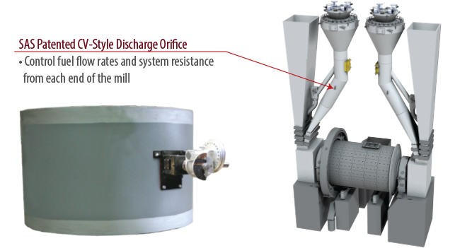 Improve End to End Balance in Your Ball Mill
