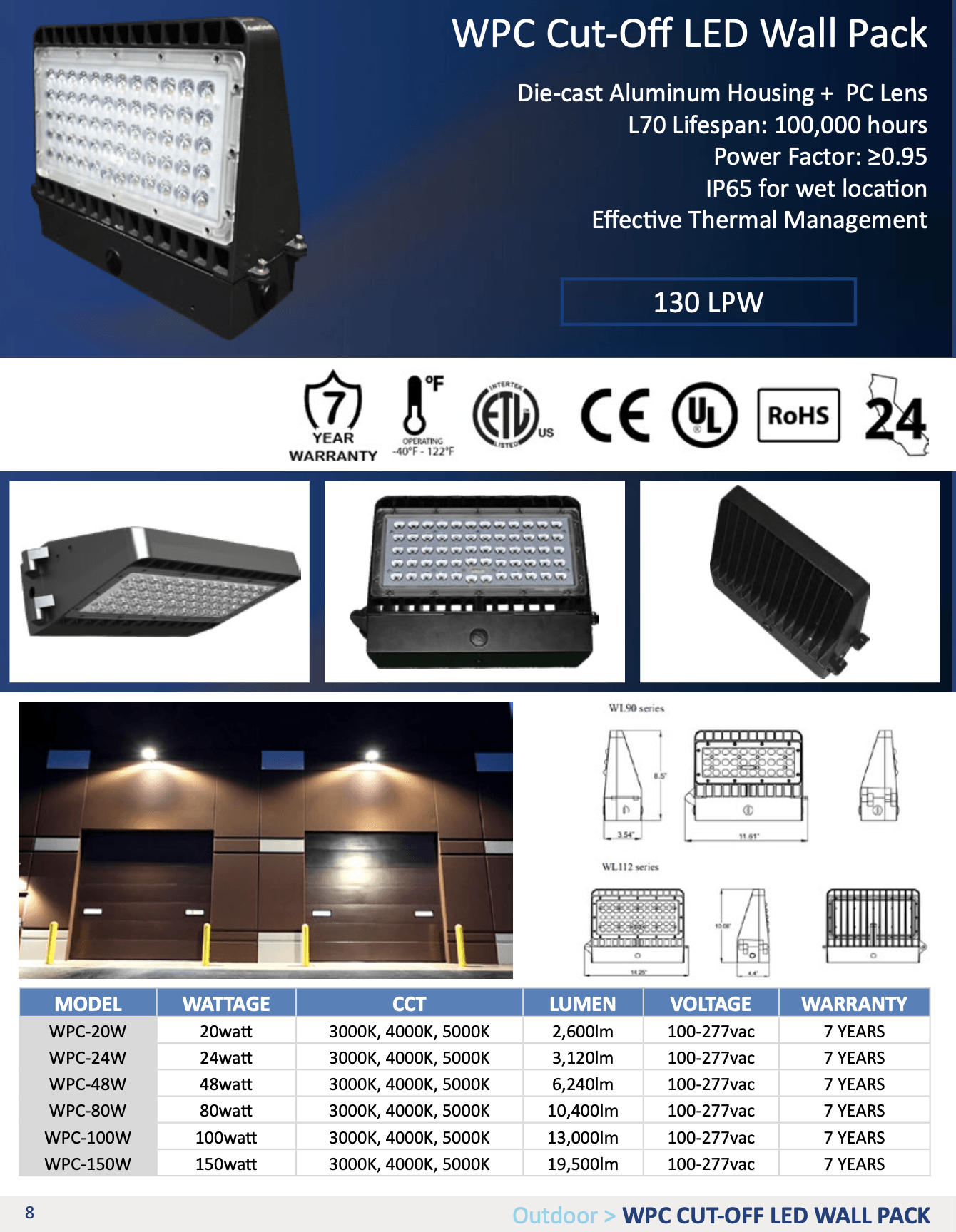 WPC CUT OFF LED WALL PACK