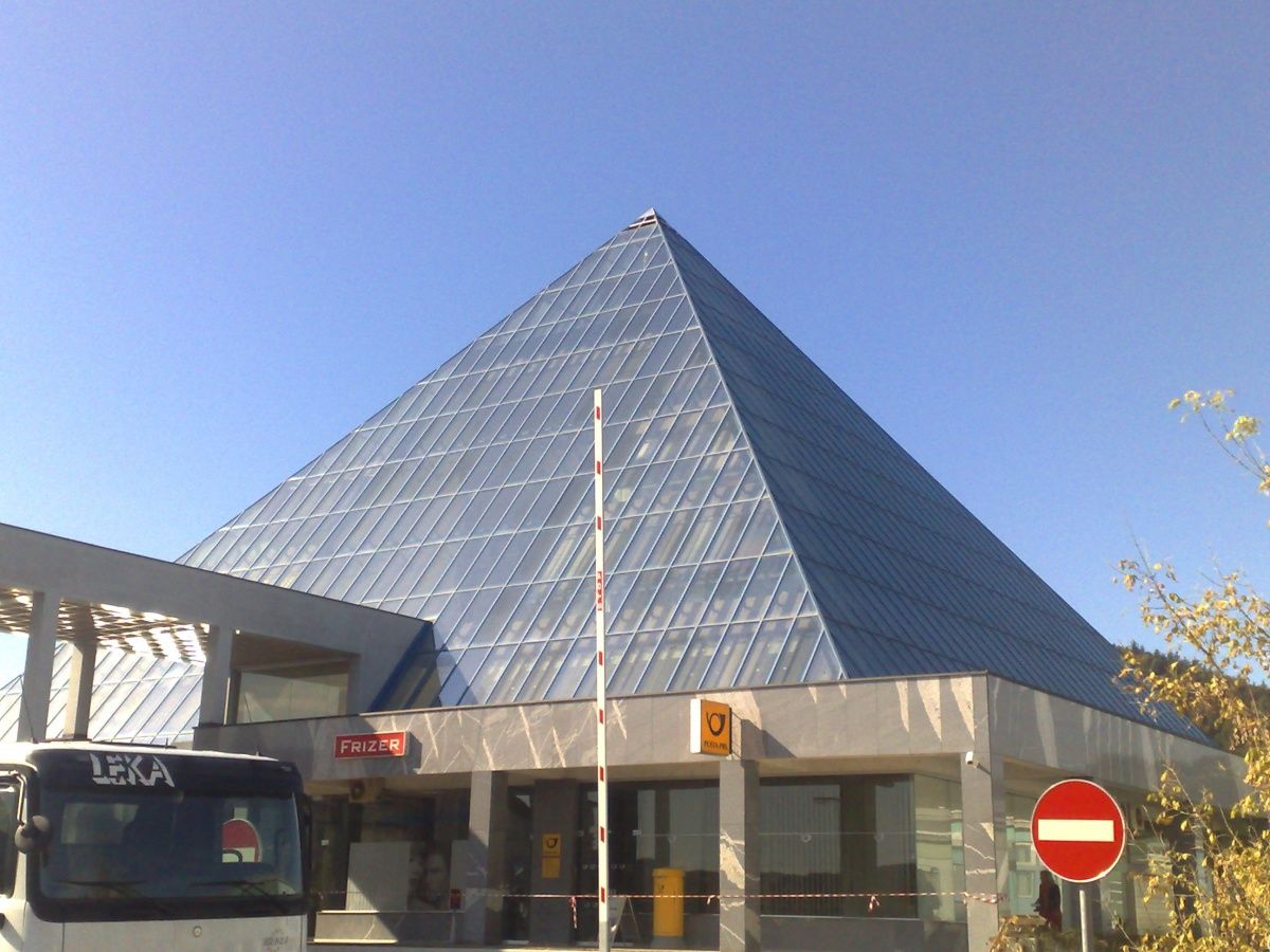 Reference – poslovni objekti