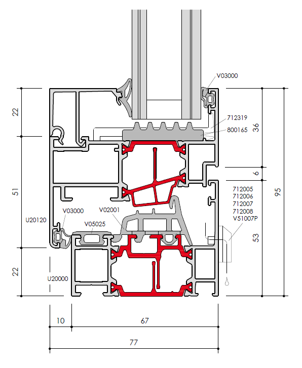 Okenski sistem AluK C67K