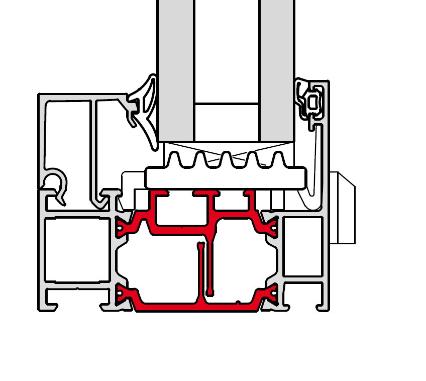 Okenski sistem AluK C67K