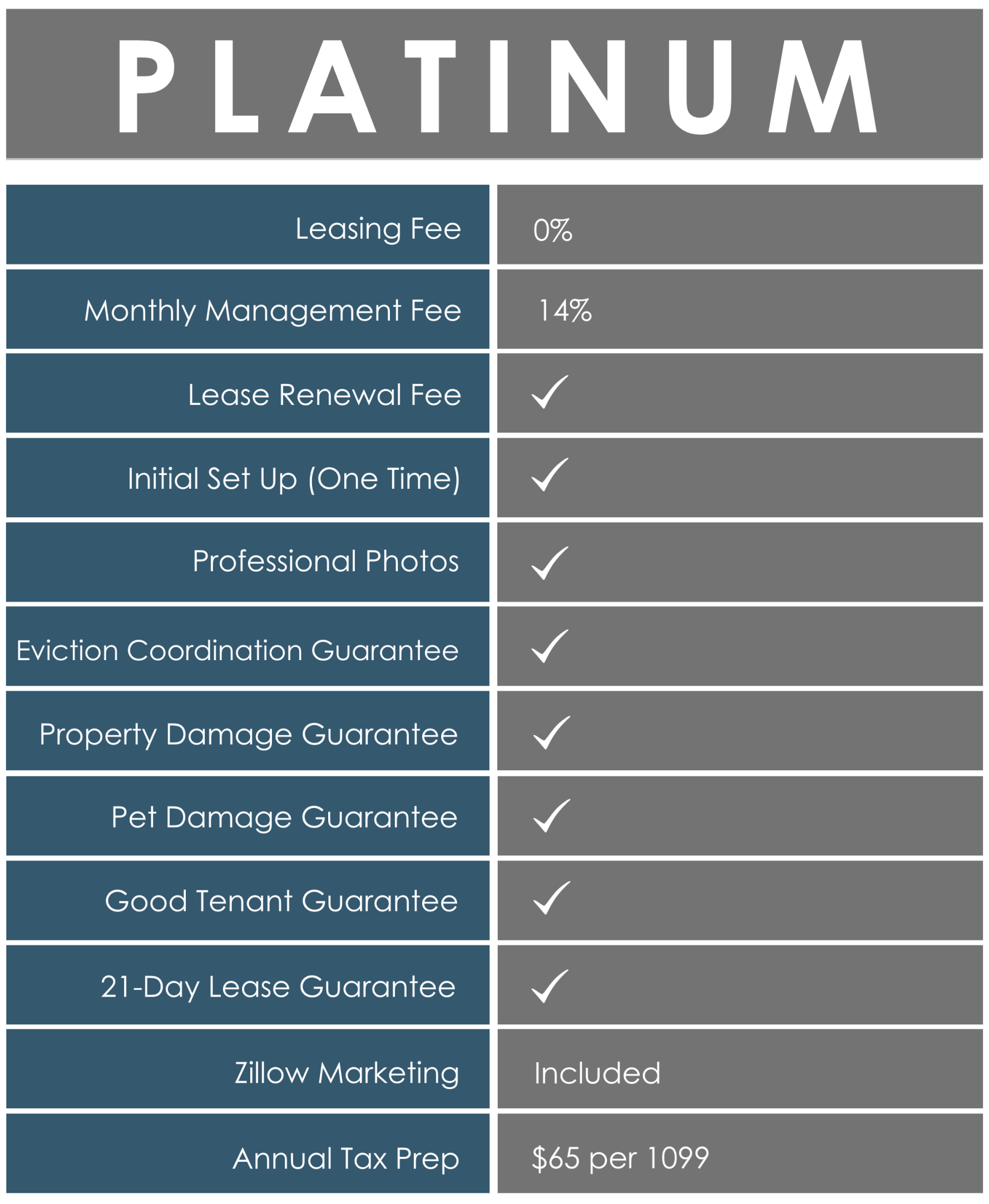 Platinum Management Plan | M Property Management