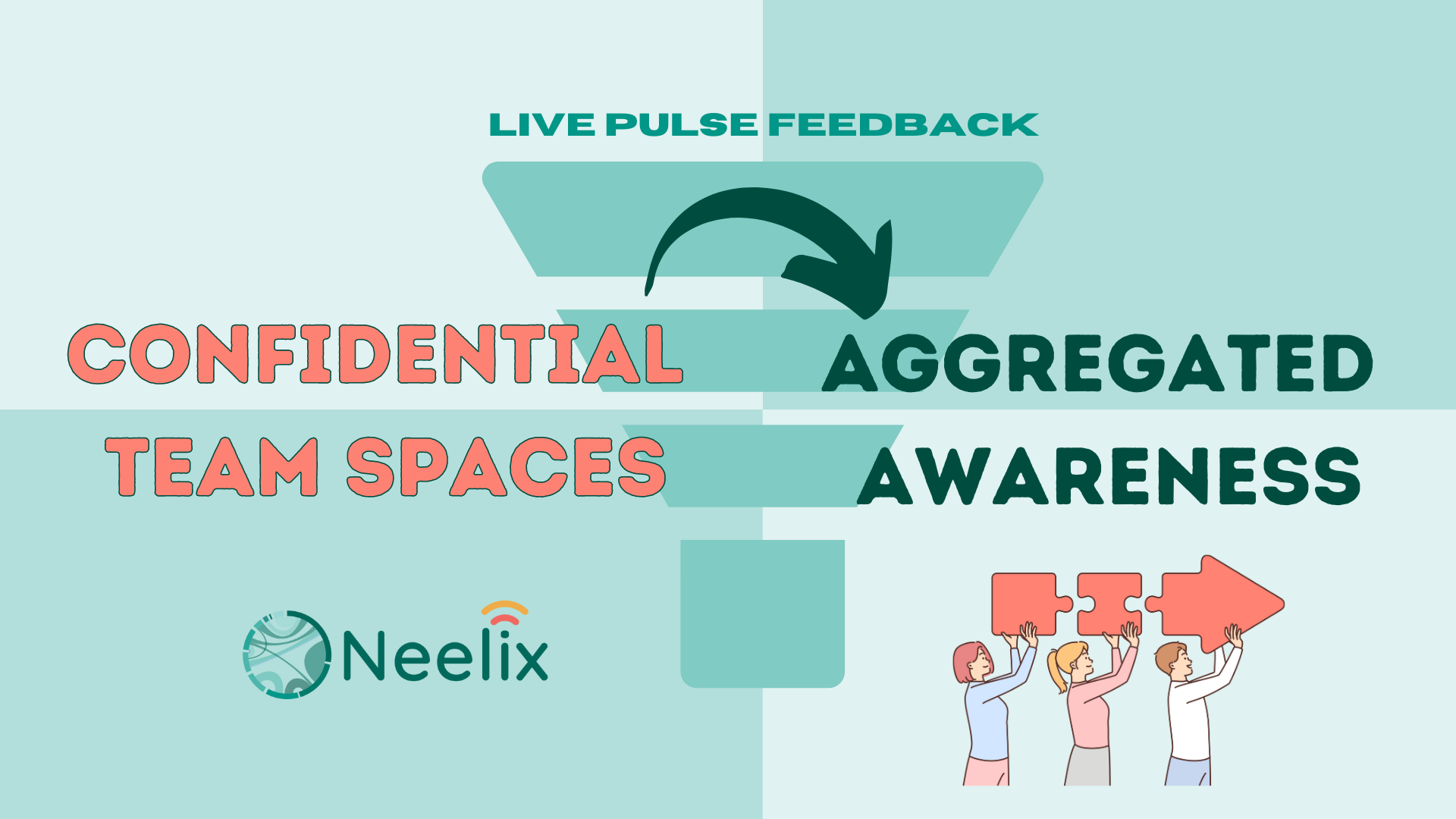 Fostering Workplace Transparency - the Magic of Neelix Platform