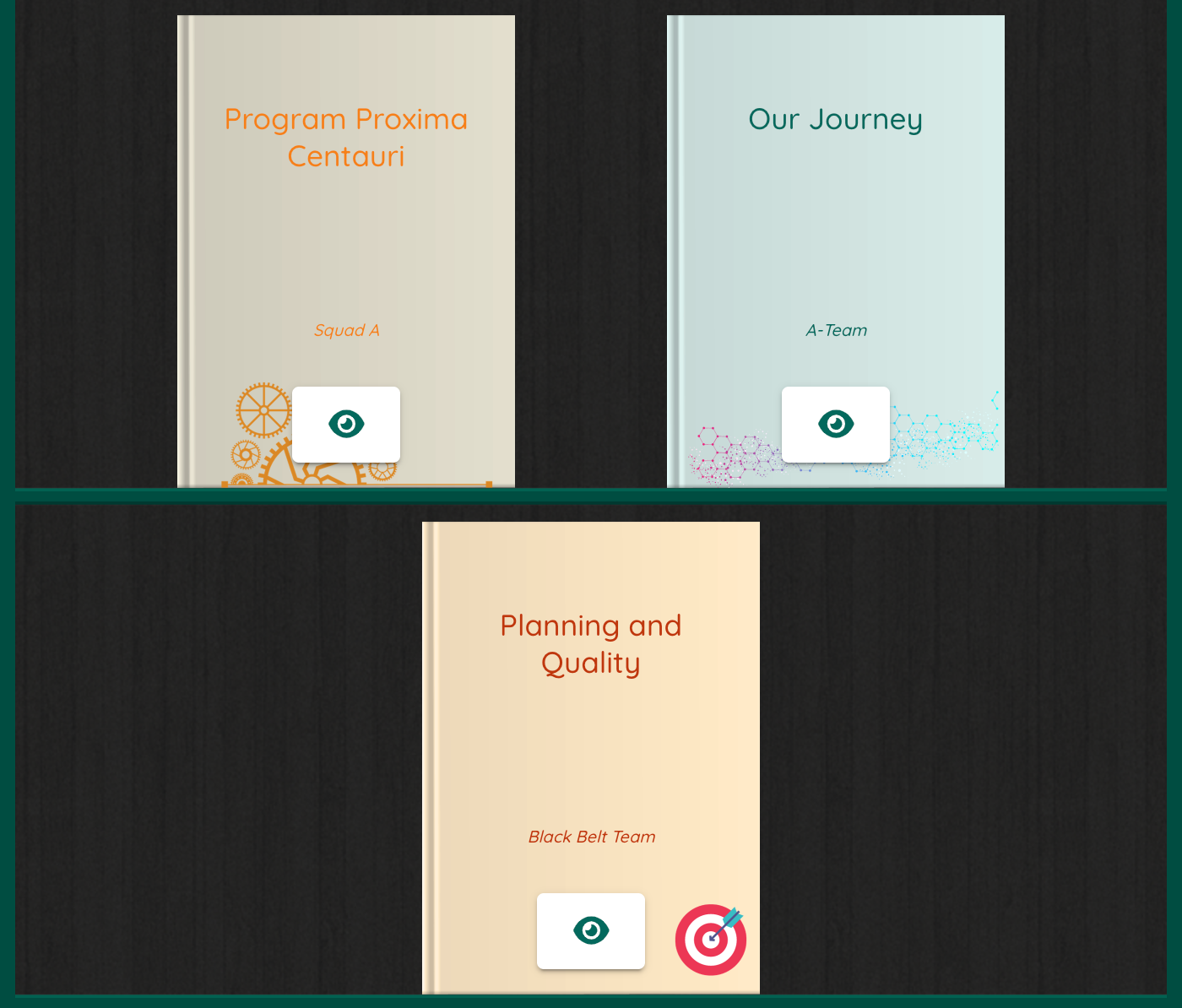 Storytelling for Organizations | Neelix Platform