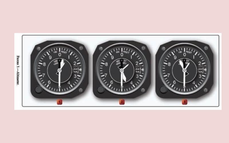 Altimeter: Types, How They Work, & Importance in Aviation