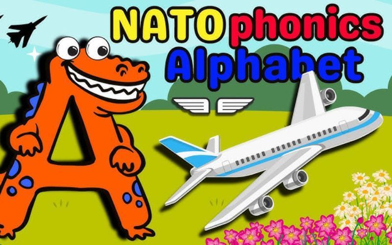 NATO Phonetic Alphabet: A Comprehensive Guide