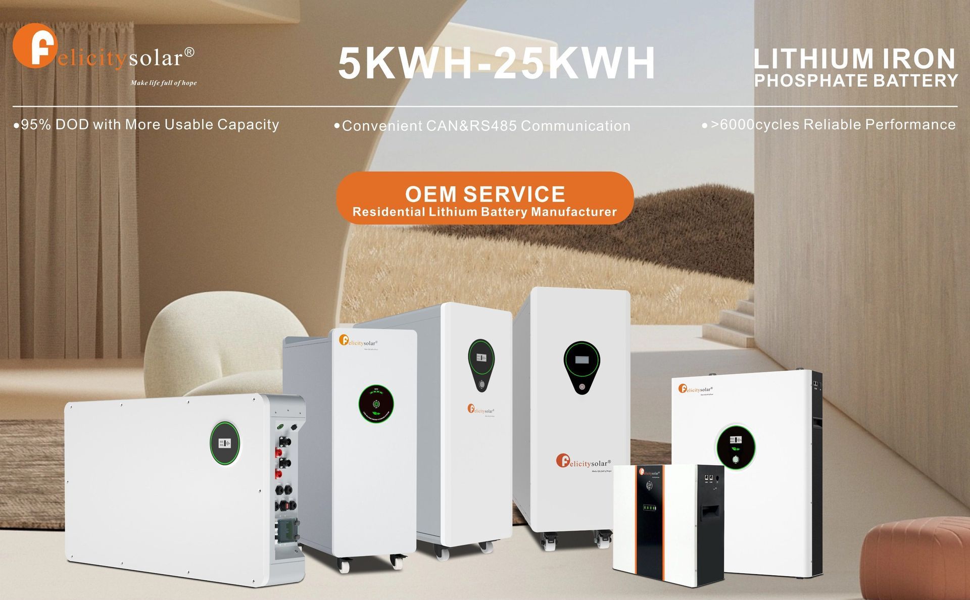 Solar | Contact us today to find out more about our solutions