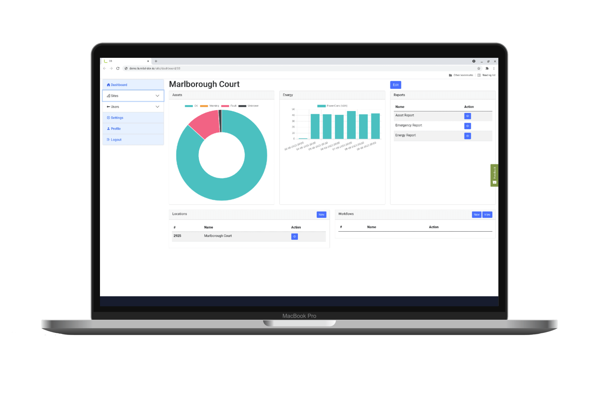 Lumitel IoT platform | Single Pane of Glass Dashboard