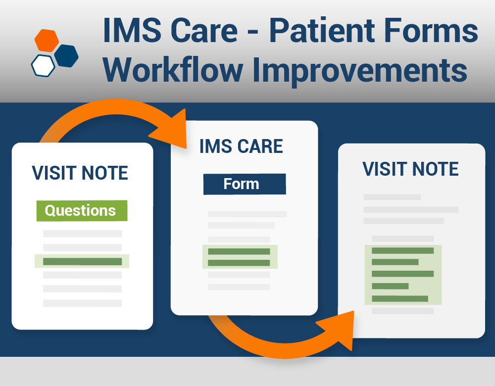 EHR Updates for IMS | Meditab Software