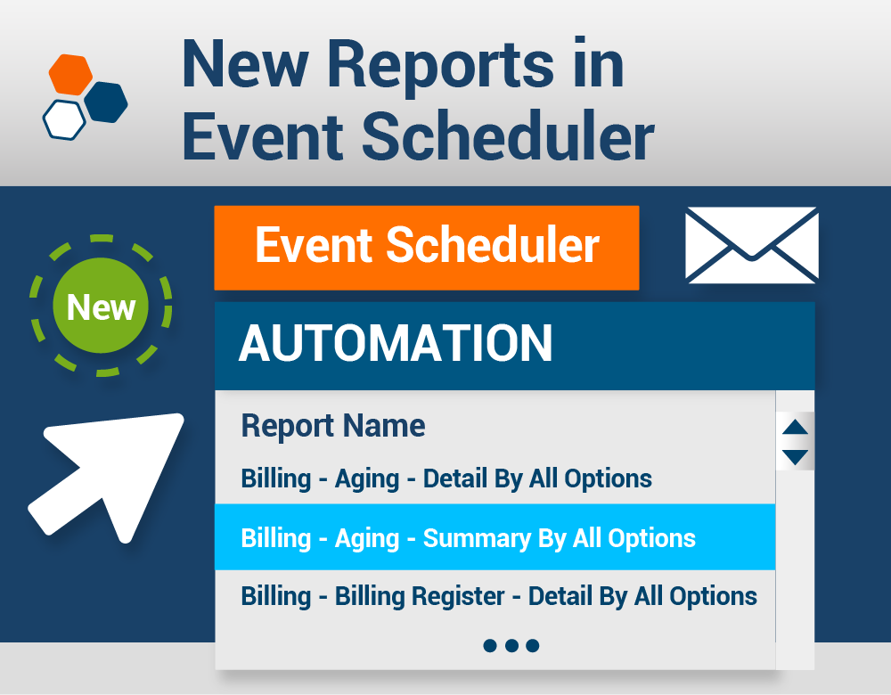 EHR Updates for IMS | Meditab Software
