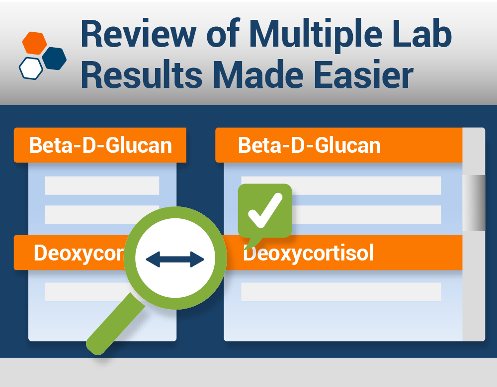 EHR Updates for IMS | Meditab Software