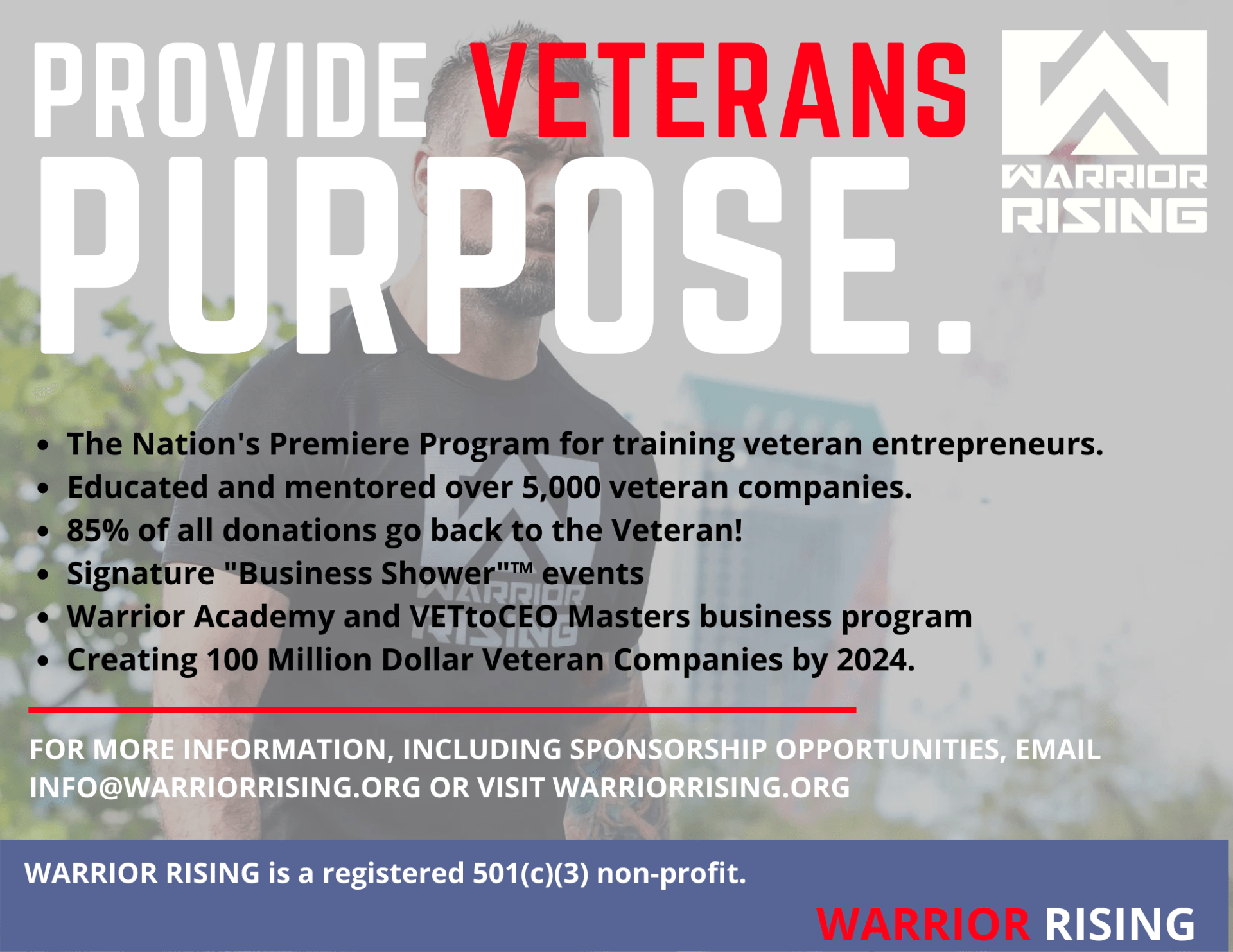Warrior Rising: Educating and Training Veterans in Exploring Franchise ...