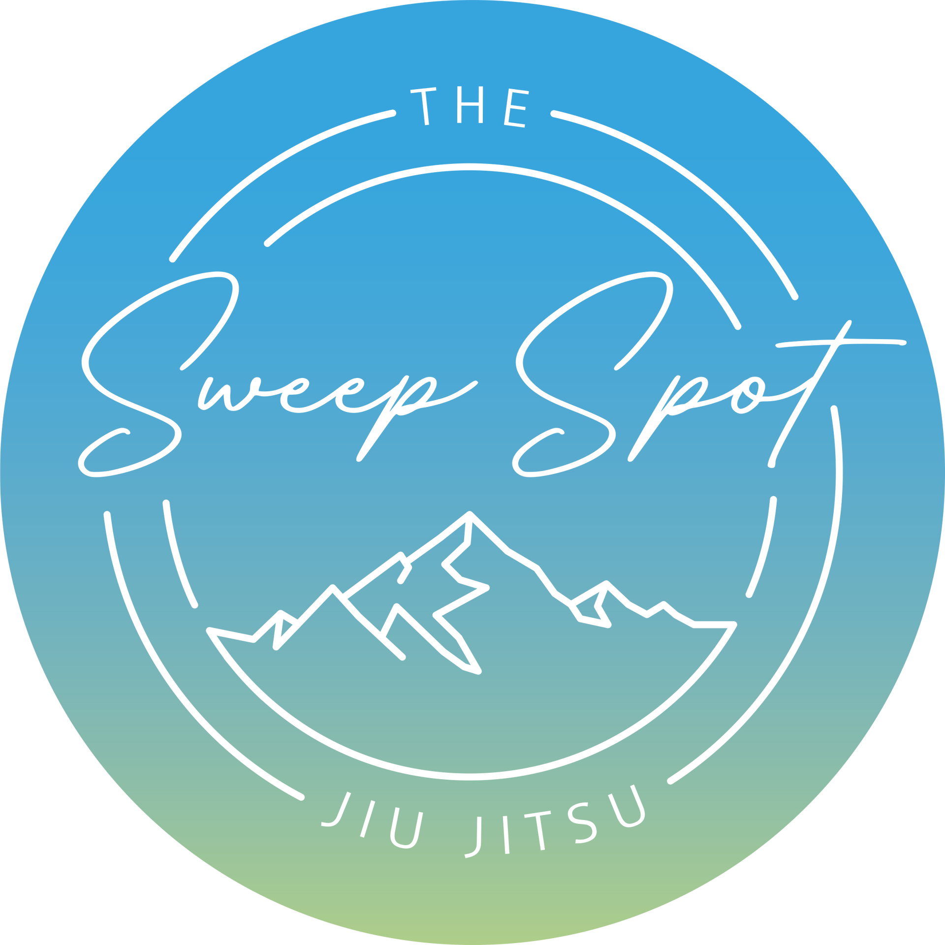 The Sweep Spot | Jiu Jitsu Training Gym in Tahoe City, CA