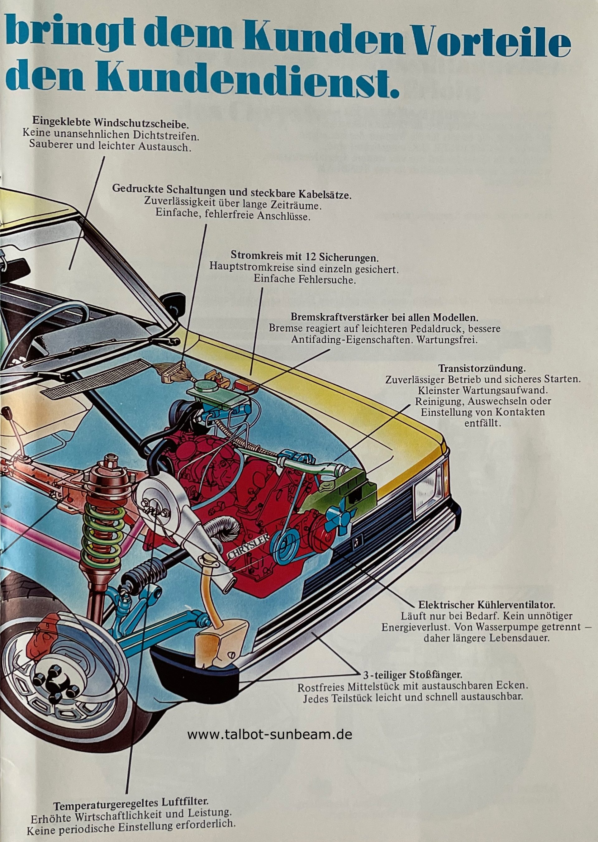 Simca Chrysler Talbot Sunbeam LS GL GLS TI Lotus