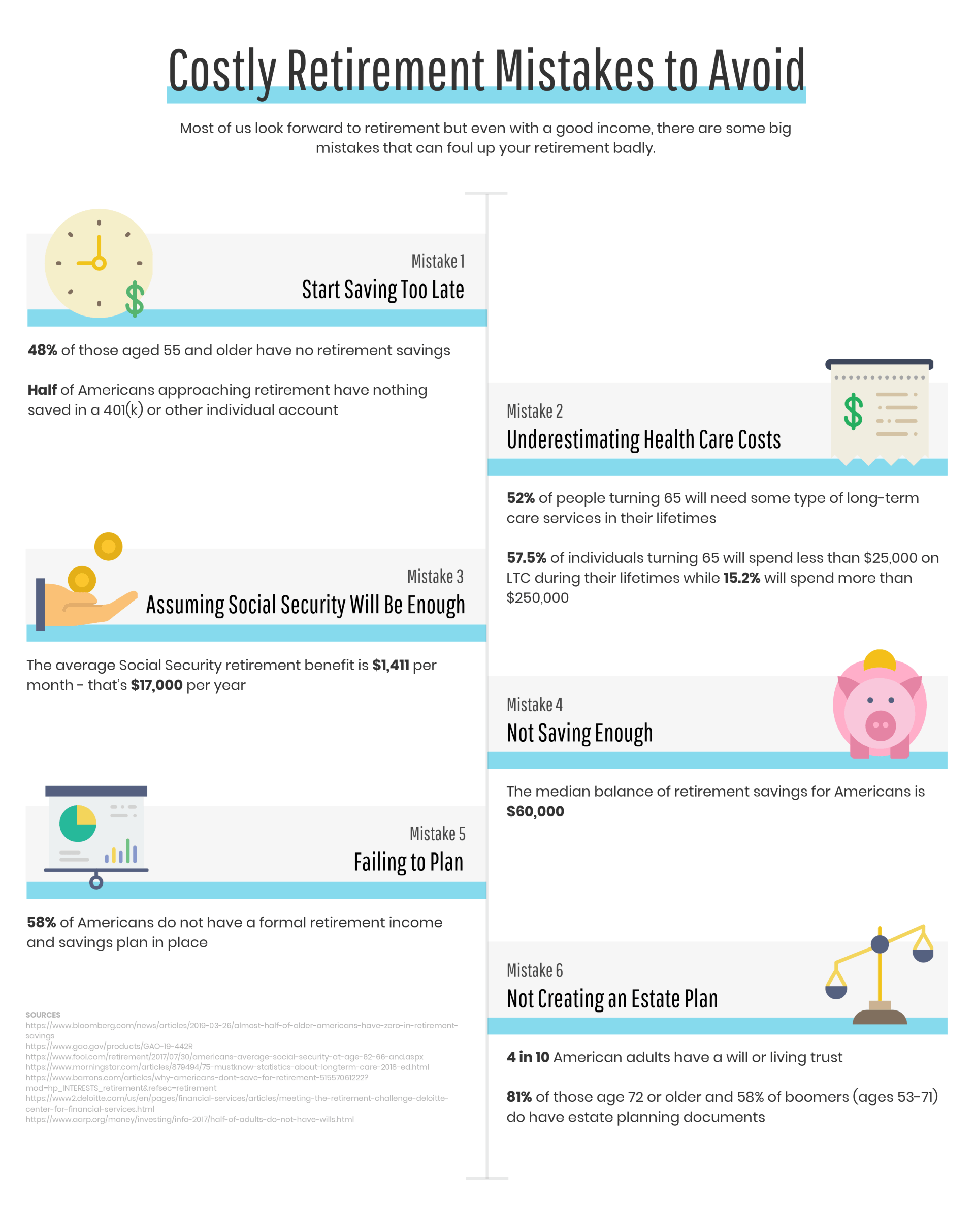 6 Costly Retirement Mistakes to Avoid (Infographic)