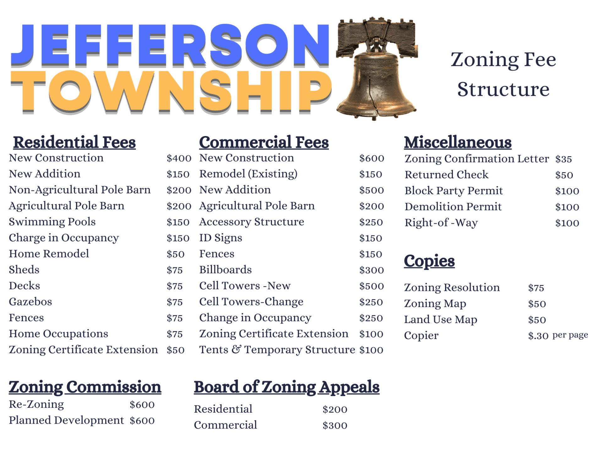 Jefferson Township