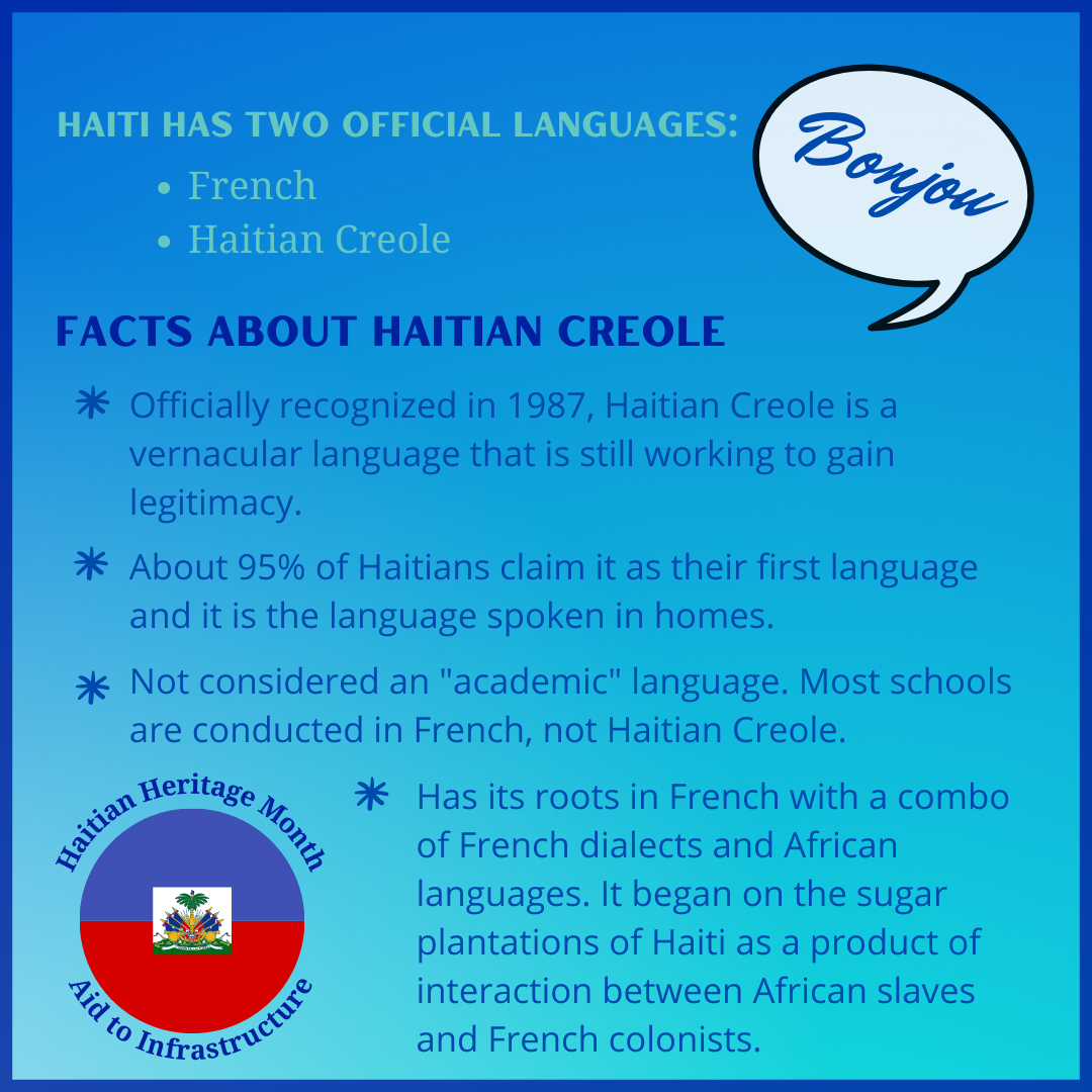 The Haitian Language