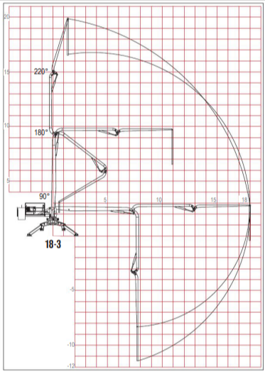 Con Forms Spider Crawler Placing Boom