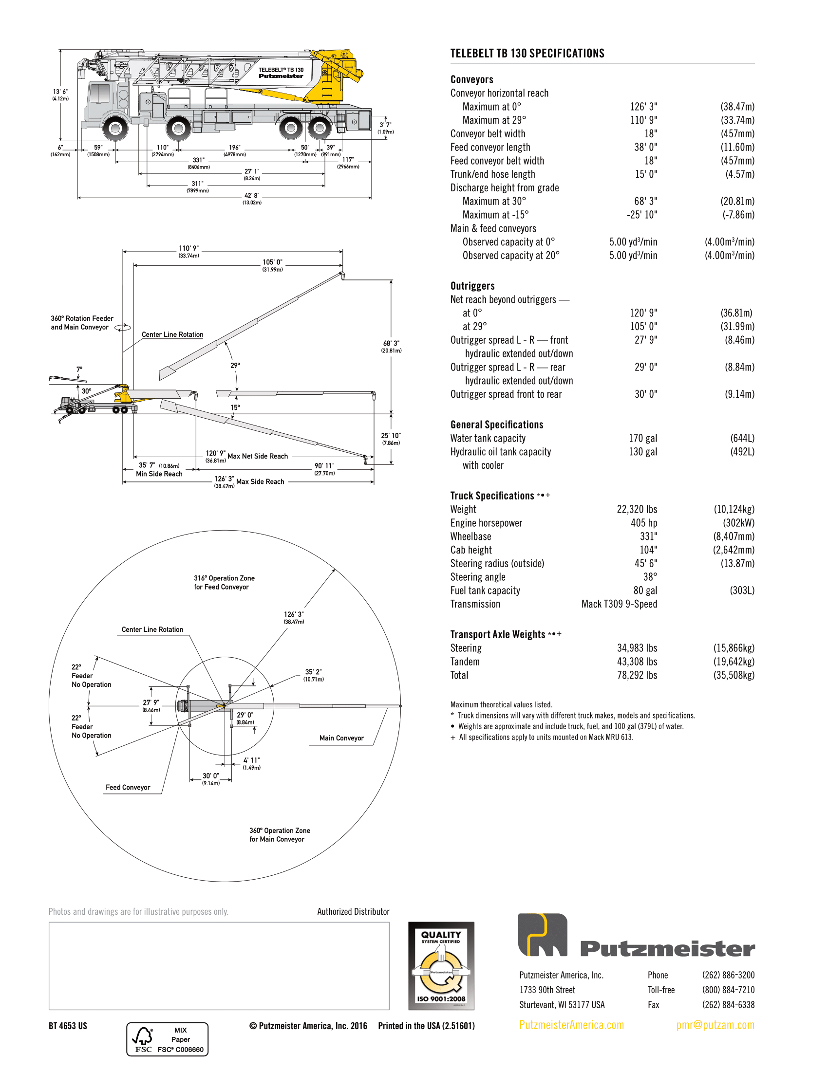 Modern Concrete Pumping Services LLC