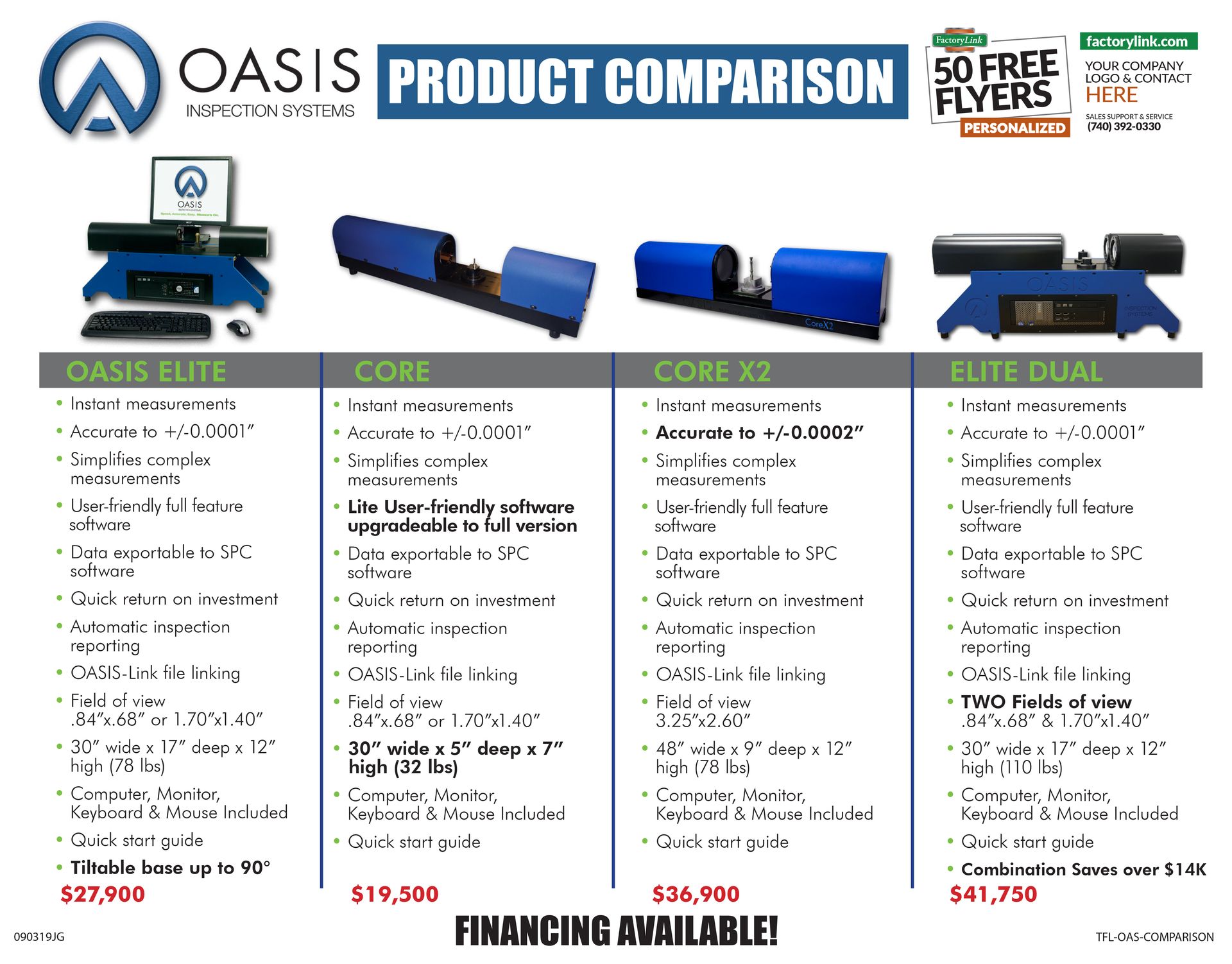 Innovative Metal Products Inspection Devices | OASIS | Factory Link