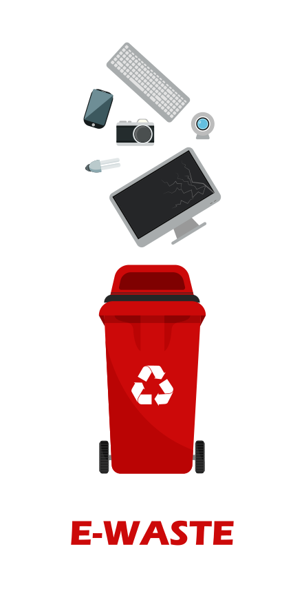 Electronic Waste Collection | KNIB