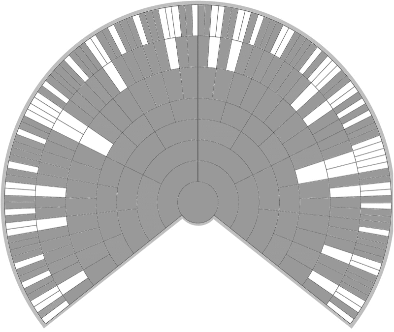 Demystifying DNA 4: autosomal DNA tests