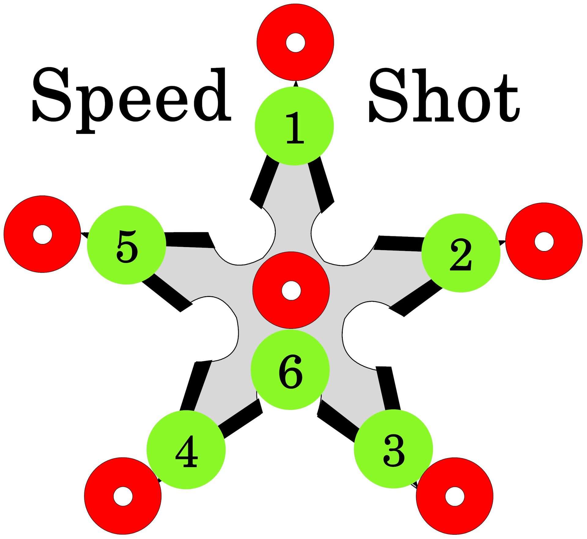 Home [lasergunner.co.uk]